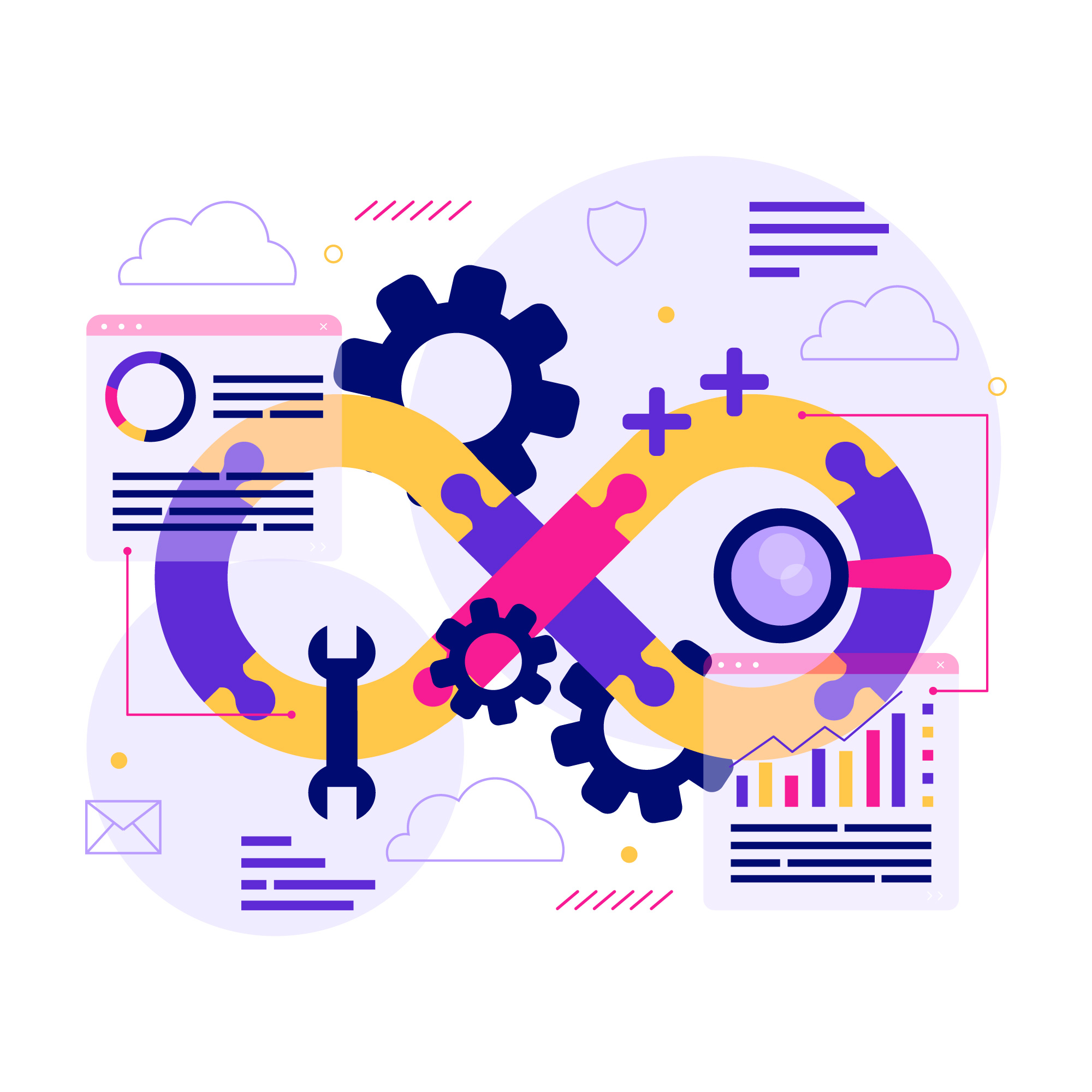 Caddy Server Configuration For Static Website And Gitlab Ci Cd